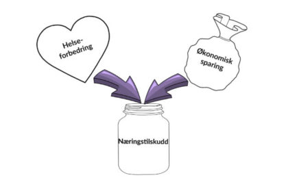 Galactomin 19 - medicinsk nutrition - specialprodukter - Nutricia ...